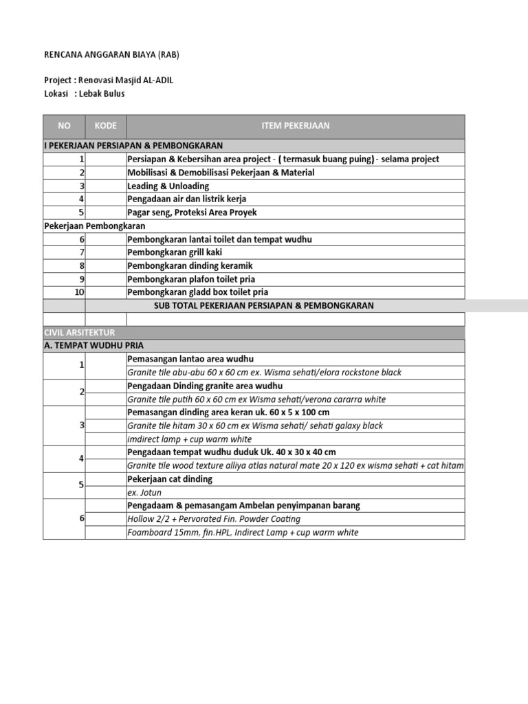 Rab Renovasi Masjid Al-Adil | PDF