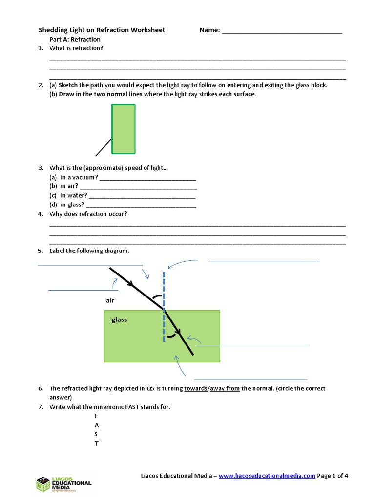 Shedding Light On Refraction Question Sheet Liacos Educational Media ...