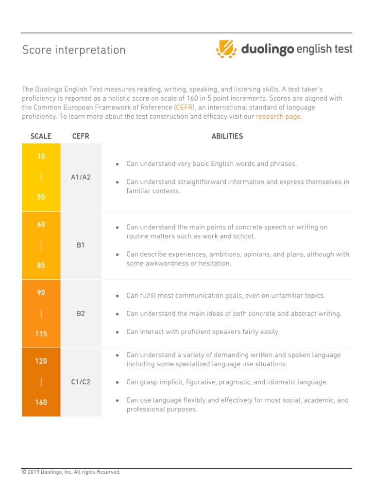 New Duolingo English Test Score Comparison | PDF