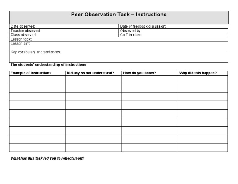 Peer Observation Task - Instructions | PDF