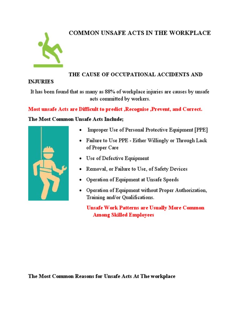 Common Unsafe Acts in The Workplace | PDF