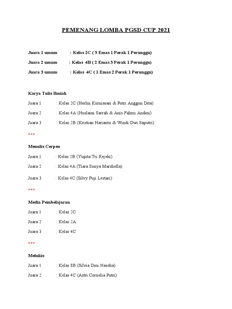 Pemenang PGSD Cup 2023: Kelas Terbaik | PDF