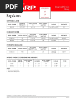 Dialog Sri Lanka USSD Codes - Mobile Phone Manuals | PDF