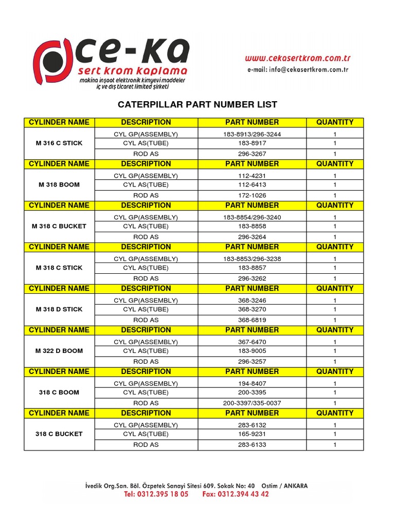 Caterpillar Part Number List: M 316 C Stick | PDF