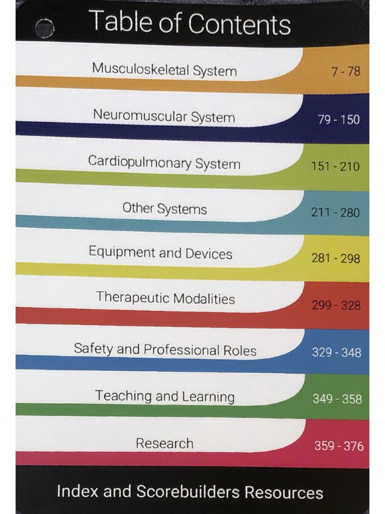 Scorebuilders Flashcards | PDF