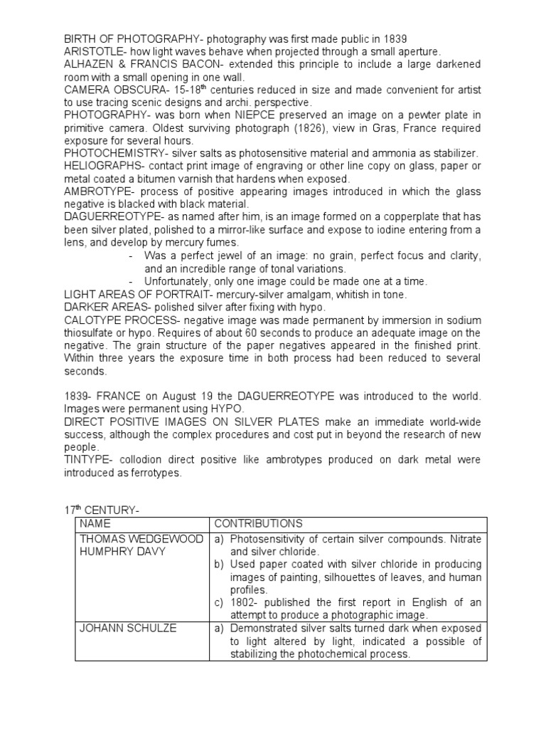 The Development of Photography: Key Contributors, Innovations and ...