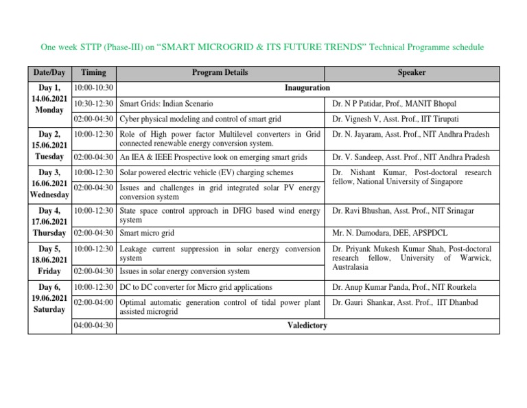Aicte STTP Phase III Schedule | PDF
