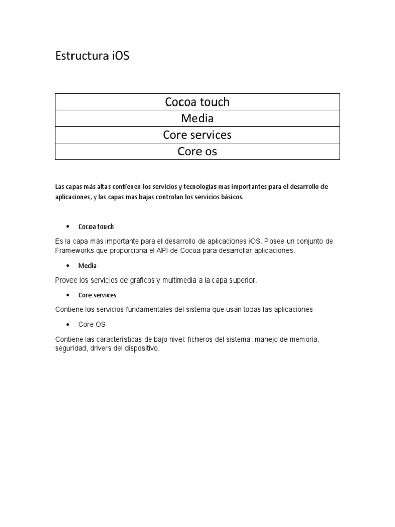 Estructura de Capas en iOS: Cocoa Touch y Más | PDF