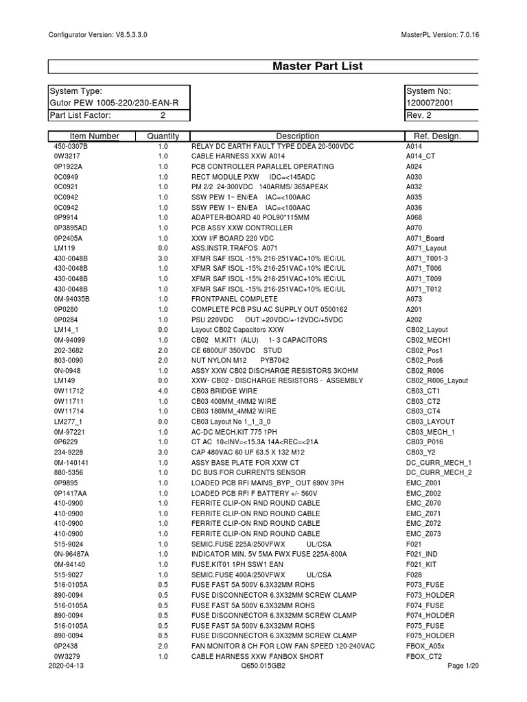 Master Part List for Gutor PEW 1005-220/230-EAN-R Power Conversion ...