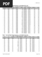 Dead Loads From ASCE 7-16 | PDF
