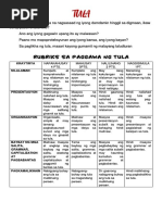 Rubrics Sa Pagbigkas NG Tula | PDF