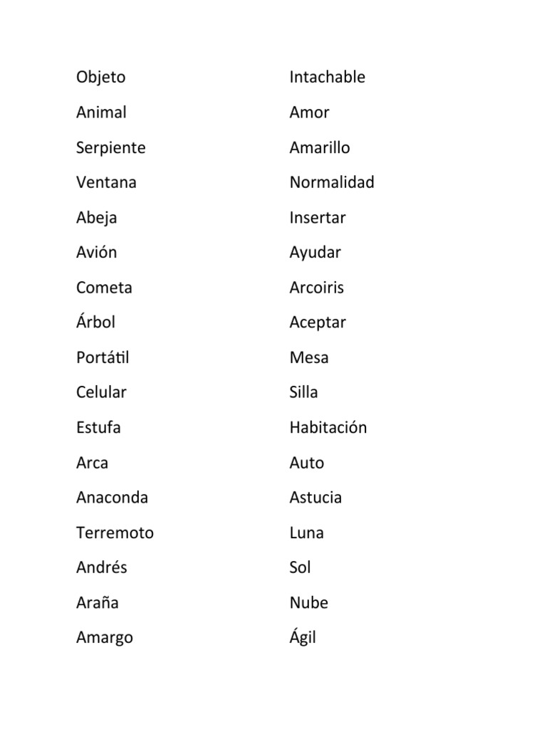 Palabras Por A | PDF