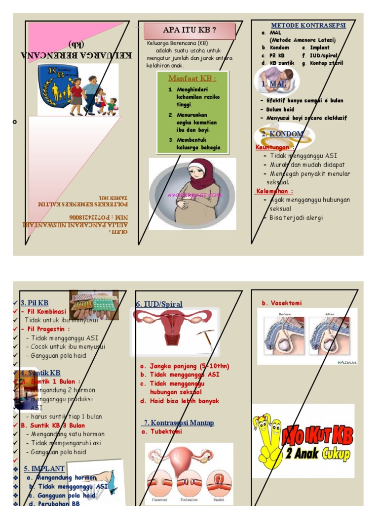 Metode dan Manfaat Keluarga Berencana | PDF