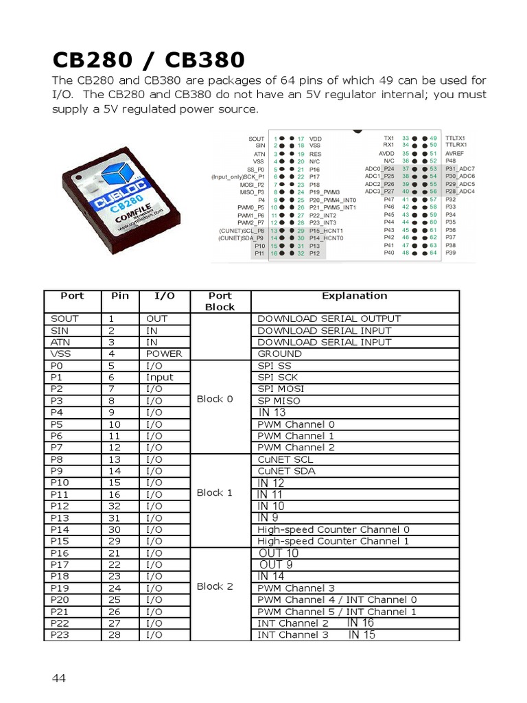Pinout CB280 | PDF | Input/Output | Electronic Circuits