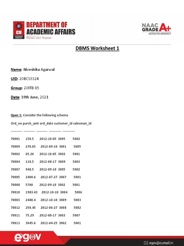 DBMS Worksheet 1: Name: Niveshika Agarwal UID: 20BCS3324 Group: 20ITB-15 Date: 18th June, 2021 ...