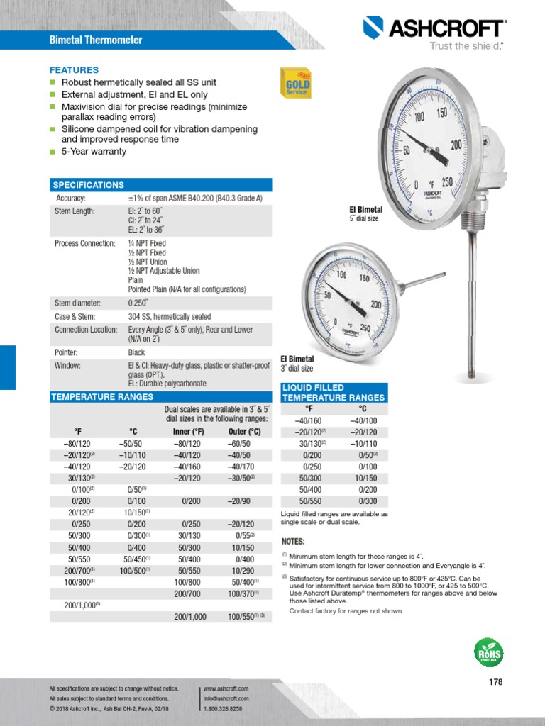 Ashcroft Thermometer | PDF | Thermometer | Metrology