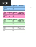 Puntajes Tecal | PDF