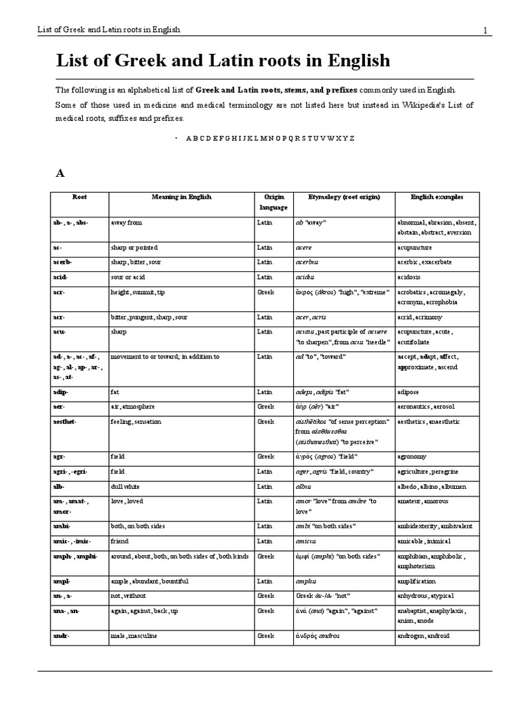 List of Greek and Latin Roots in English: Ab "Away" | PDF | Science ...
