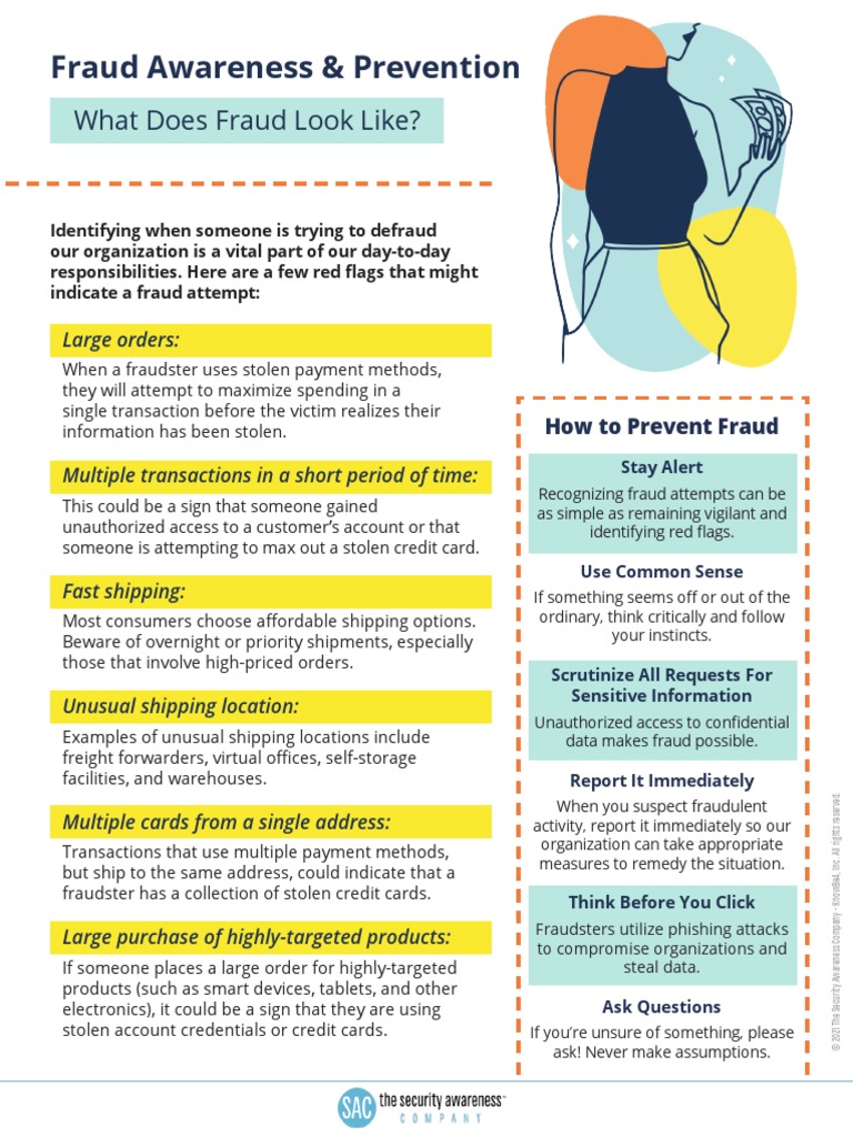 What Does Fraud Look Like | PDF | Fraud | Phishing