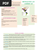 Plan de Clases - Los Climas y Los Biomas de America | PDF | Clima ...