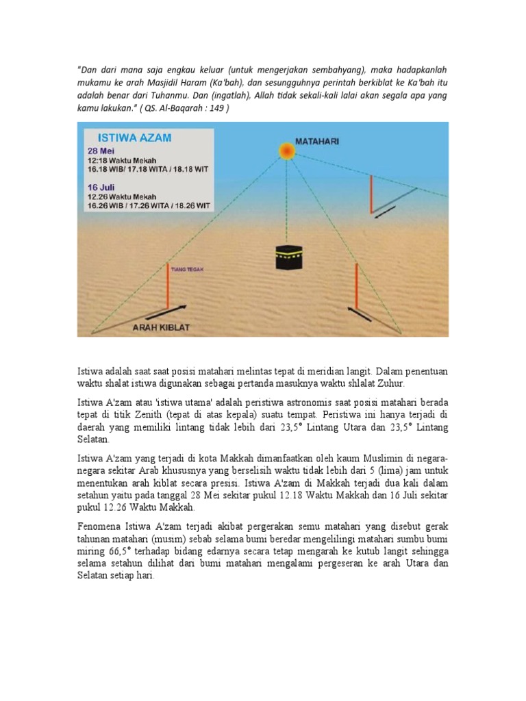 Istiwa Azam | PDF