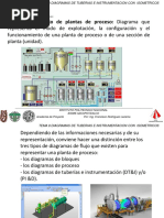 Simbología en Diagramas DTI | PDF | Válvula | Vapor de agua