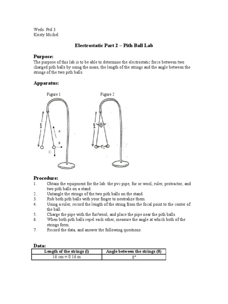 Electrostatic Lab 2 - Pith Ball | PDF | Electrostatics | Electric Charge
