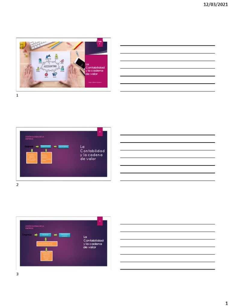 Cap 1 La Contab y La Cadena de Valor | PDF | Contabilidad | Información
