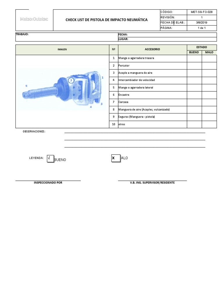 MET-SG-FO-028 - Check List de Pistola de Impacto Neumático | PDF ...
