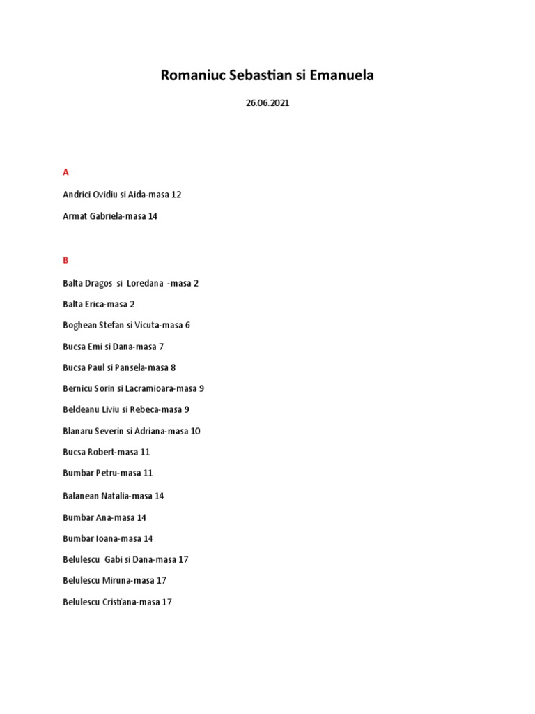 Lista Alfabetica Invitatii Nunta | PDF