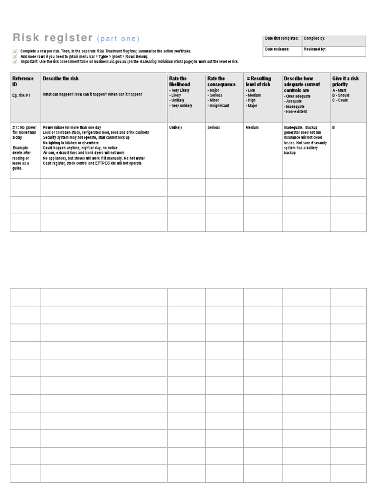 Risk Register Table 2 | PDF | Refrigerator | Risk