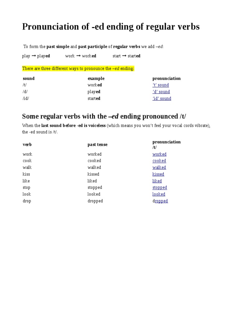 Pronounciation of Words Ending in - Ed | PDF | Verb | Grammatical Tense