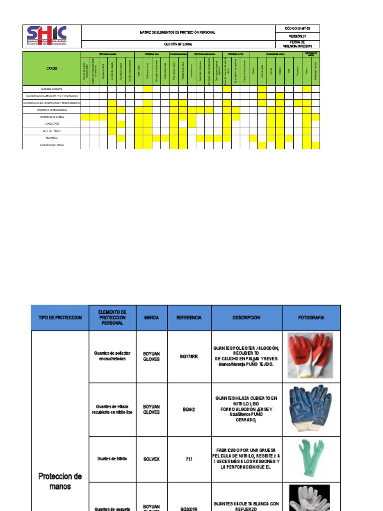 Matriz de EPP para Sustancias Químicas | PDF | Sustancias químicas ...