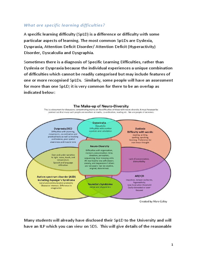 18 Sept 2014 SPLD Handout L Regan | PDF | Learning Disability | Dyslexia