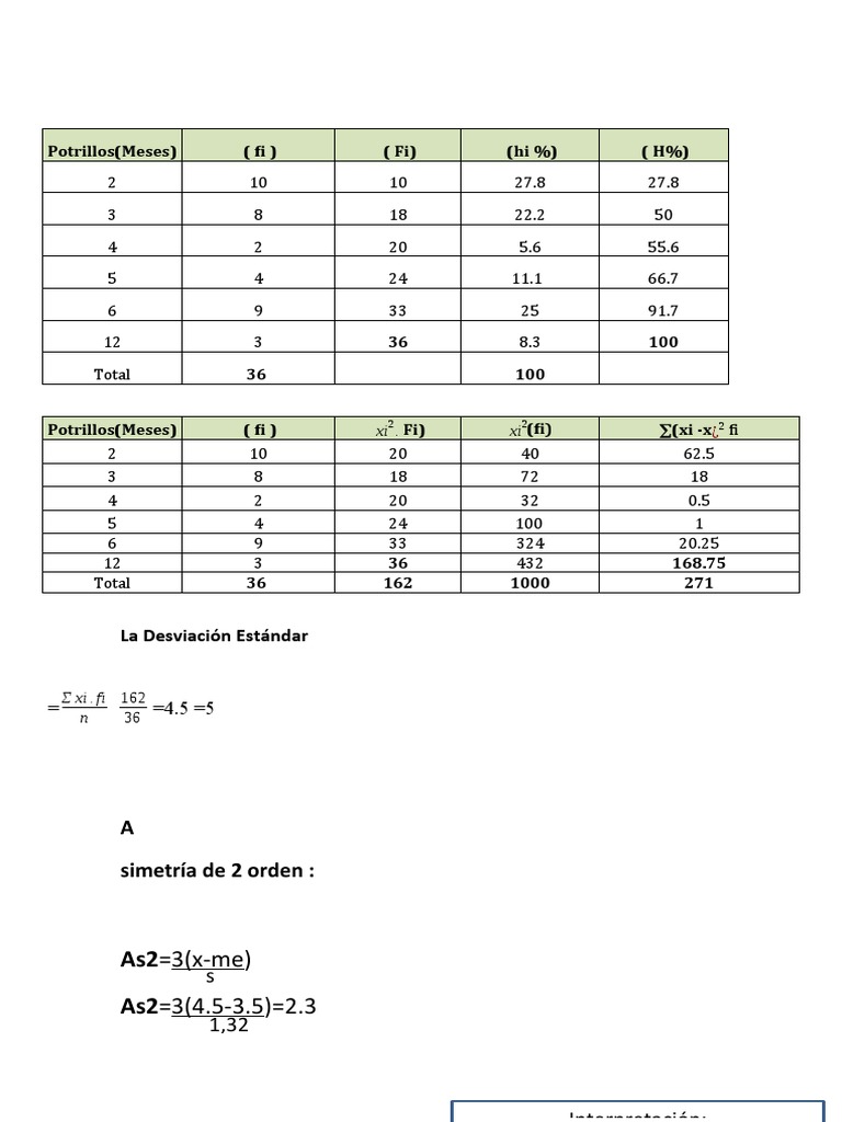 As2 3 (X-Me) As2 3 (4.5-3.5) 2.3 | PDF
