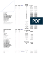 AOTR Item Value and Trading Guide | PDF