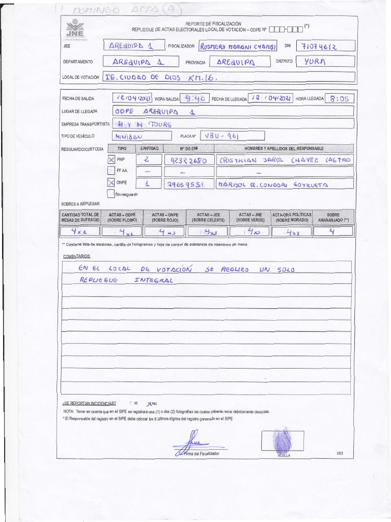 Informe de Fiscalización Electoral ODPE | PDF