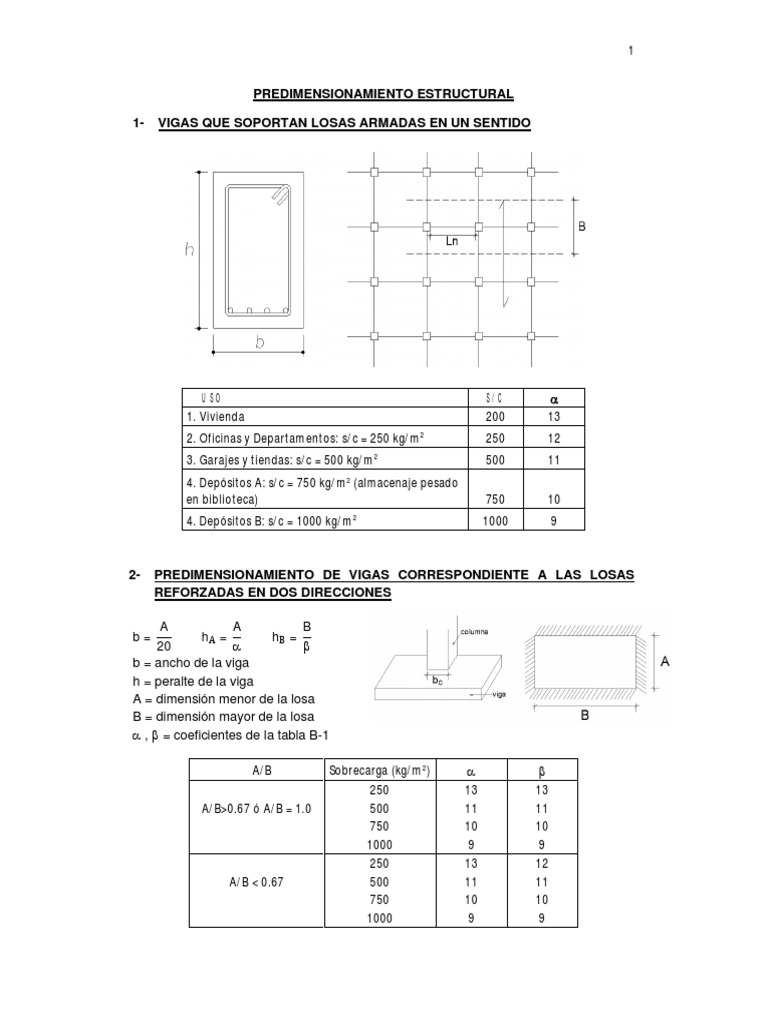 Semana 12 - Predimensionamiento de Losas - Ejercicios | PDF | Ingeniería estructural | Science
