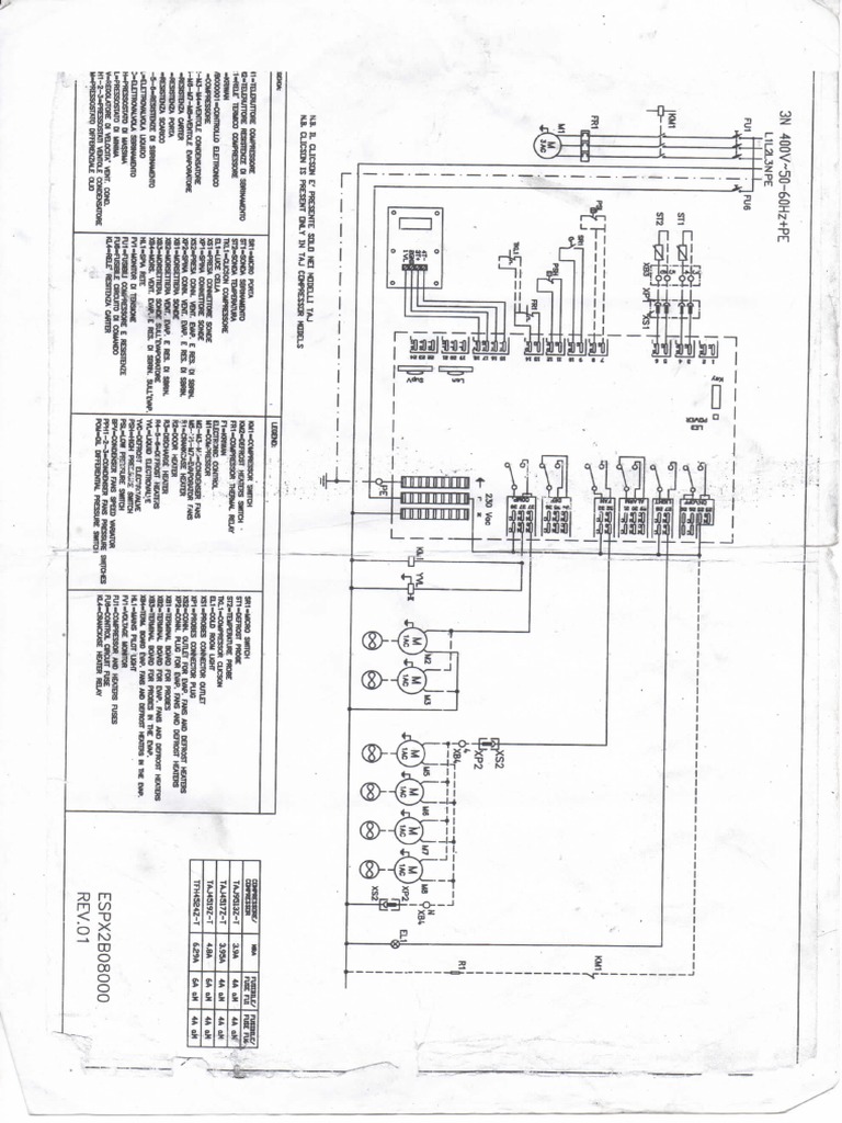 Diagrama Electrico Rivacold | PDF