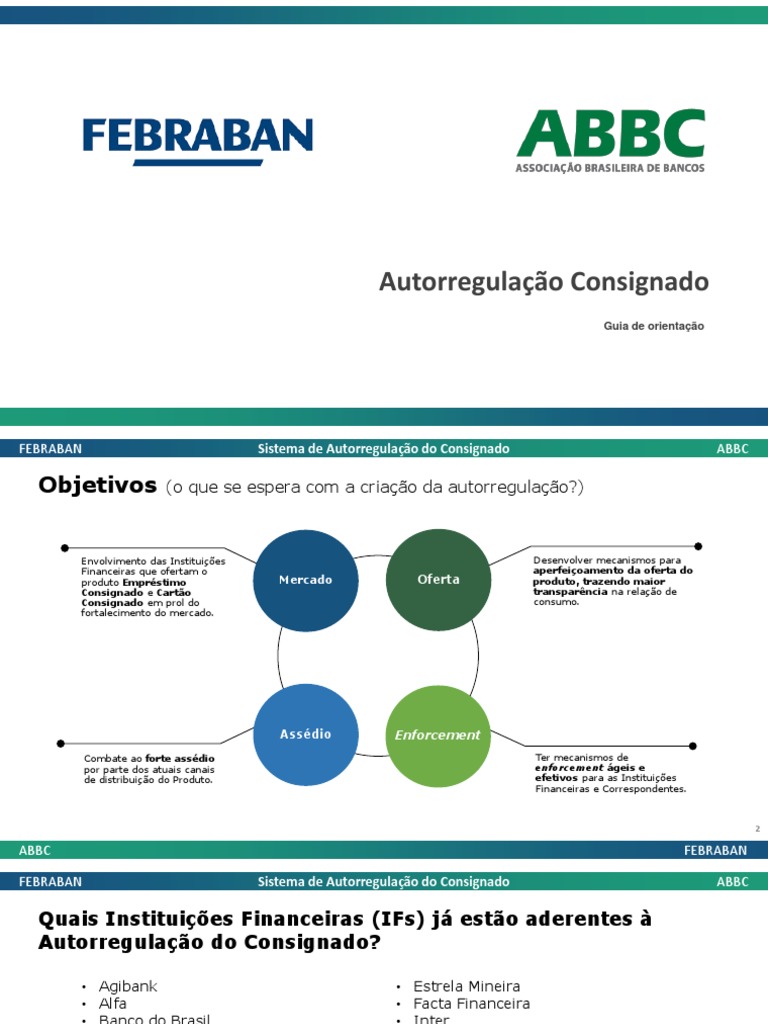 FEBRABAN e ABBC - Cartilha Autoregulação (Atualizada) | PDF | Crédito ...