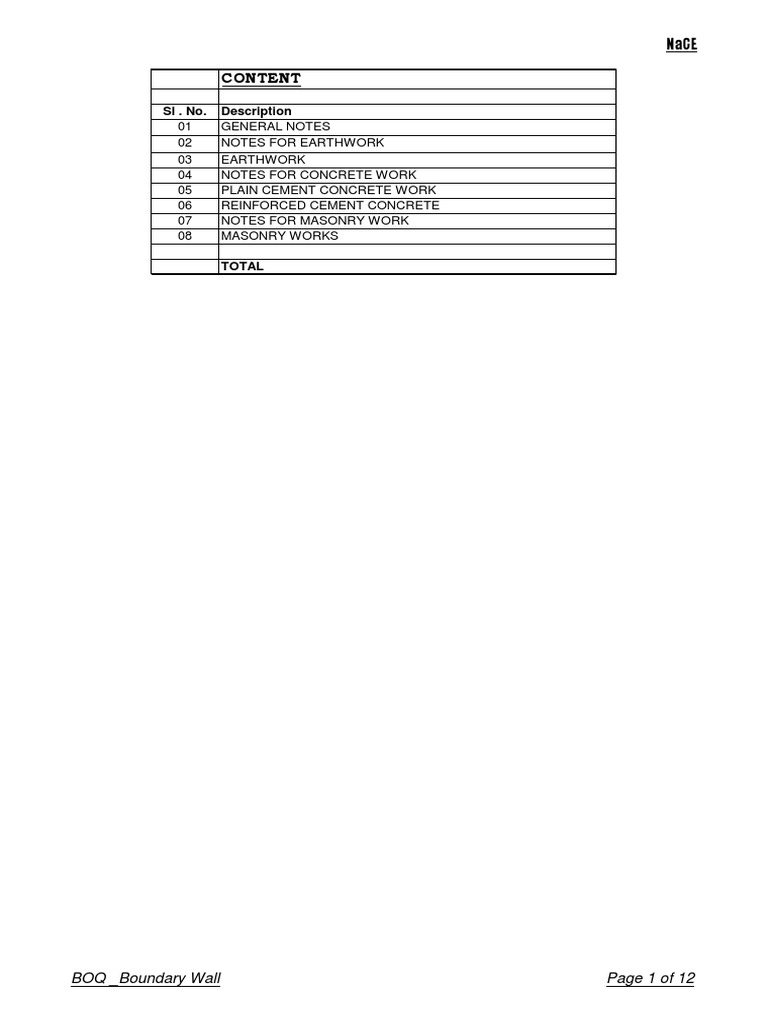 BOQ - Boundary Wall | PDF | Specification (Technical Standard) | Concrete
