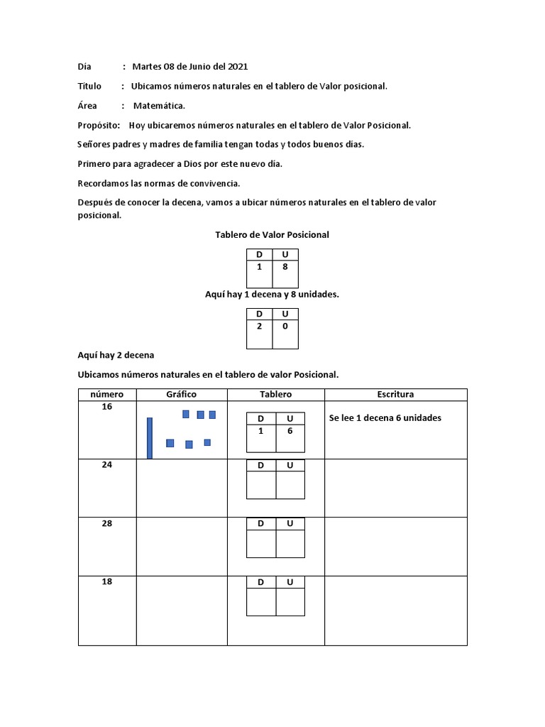 Tablero de Valor Posicional. | PDF