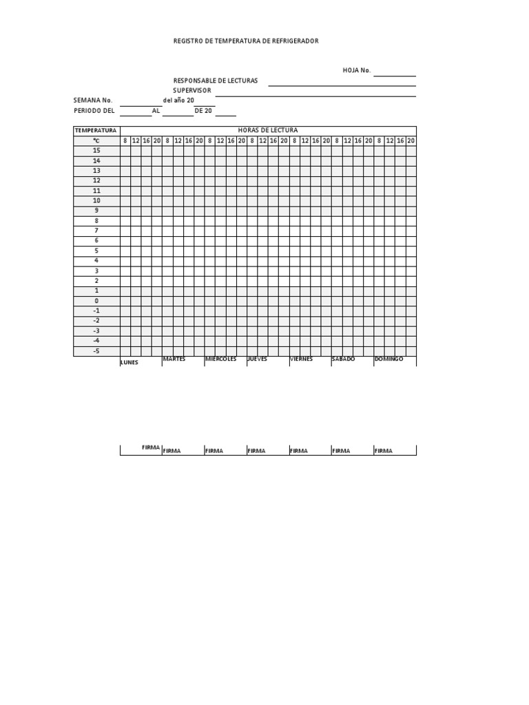 Registro de Temperaturas de Refrigerador | PDF
