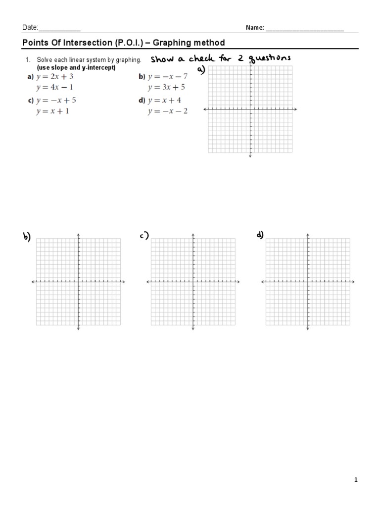 Points of Intersection (P.O.I.) - Graphing Method: (Use Slope and Y ...