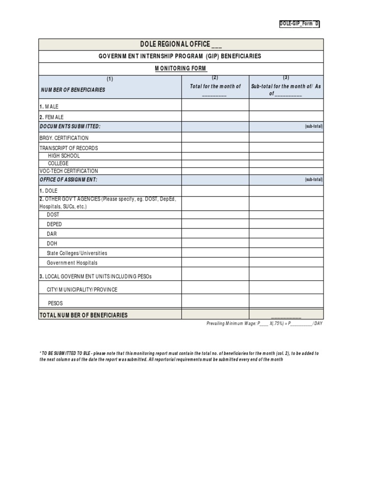 GIP Monitoring Form | PDF