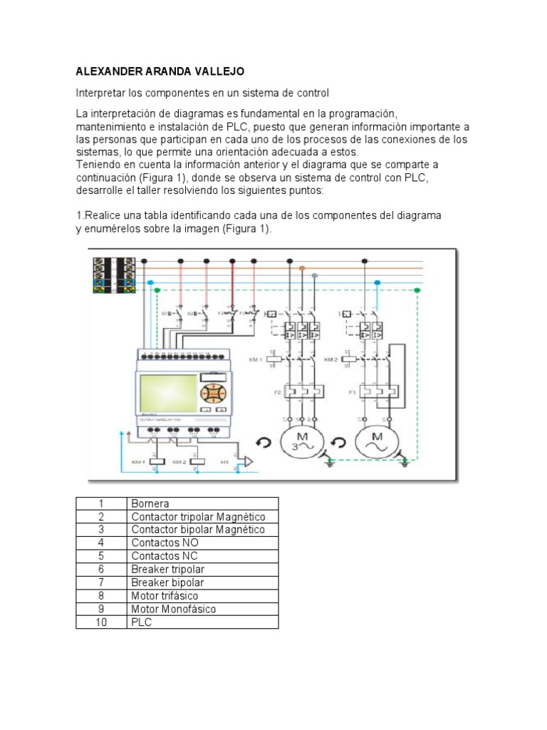 Identificar Un Plano de PLC | PDF