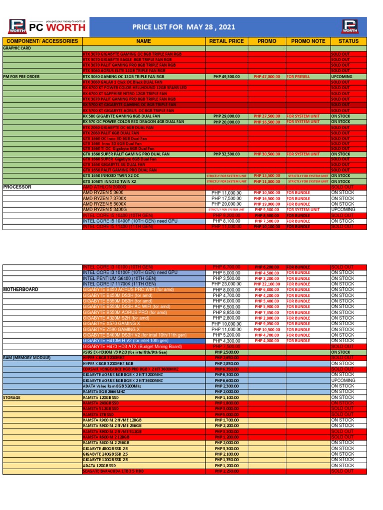 Price List For May 28, 2021: Component/ Accessories Name Retail Price ...