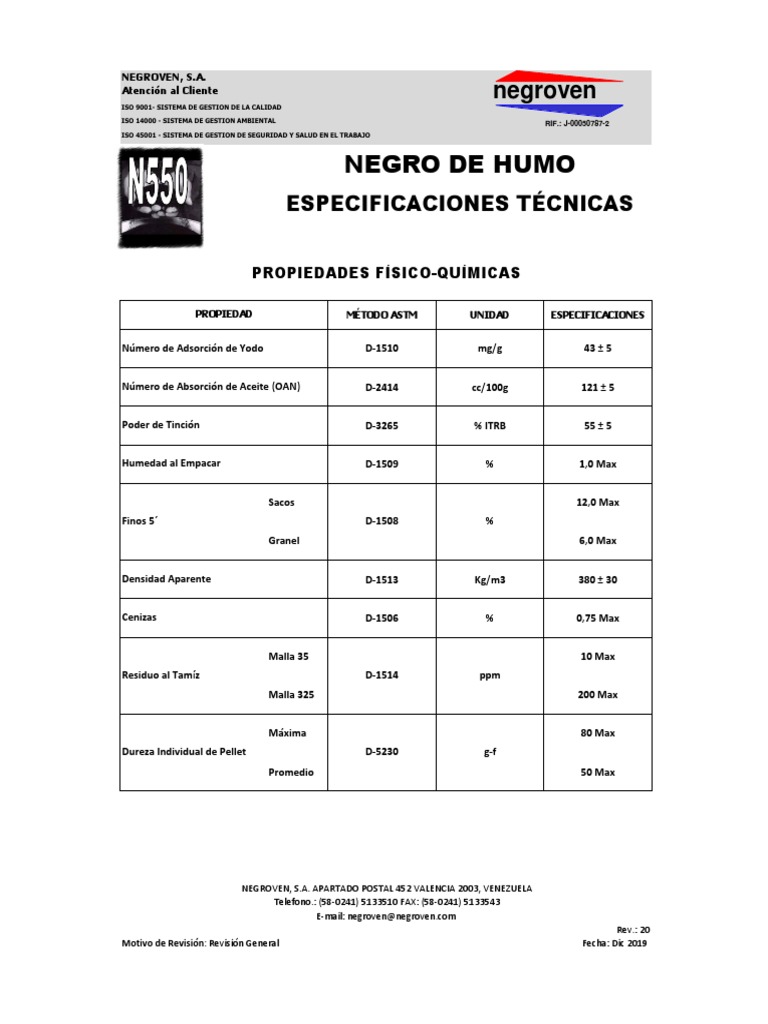 Negro de humo N550 especificaciones técnicas | PDF | Química | Materiales