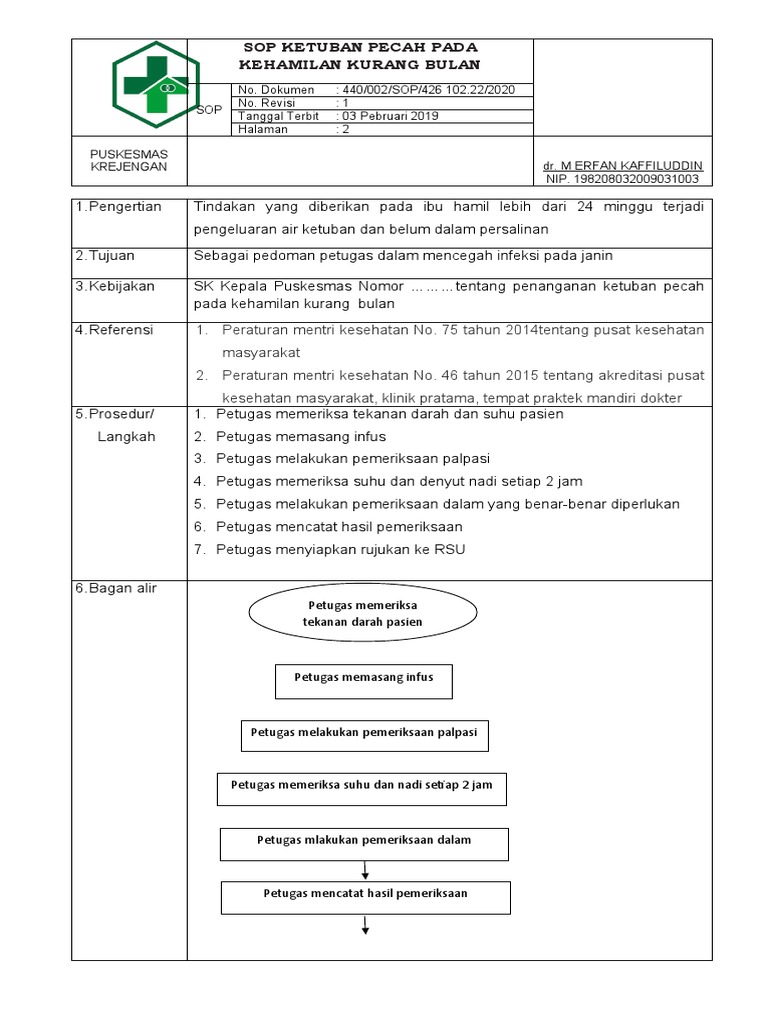 SOP KPD Pada Kehamilan Prematur | PDF