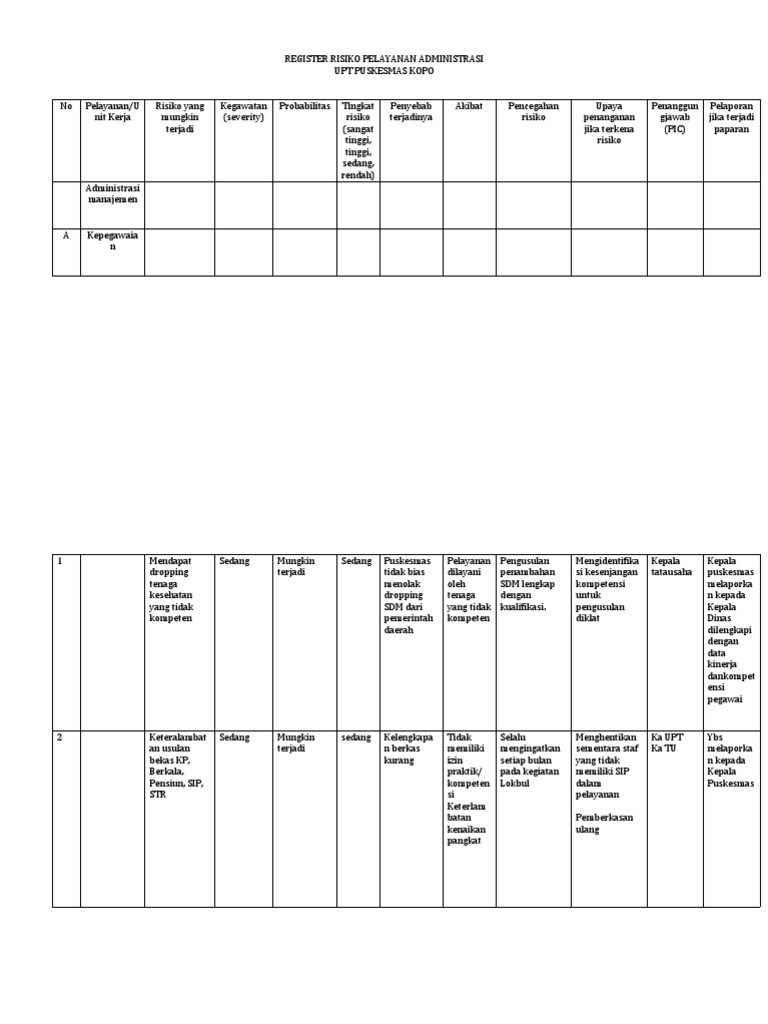 REGISTER Risiko Admen. FIX2 | PDF